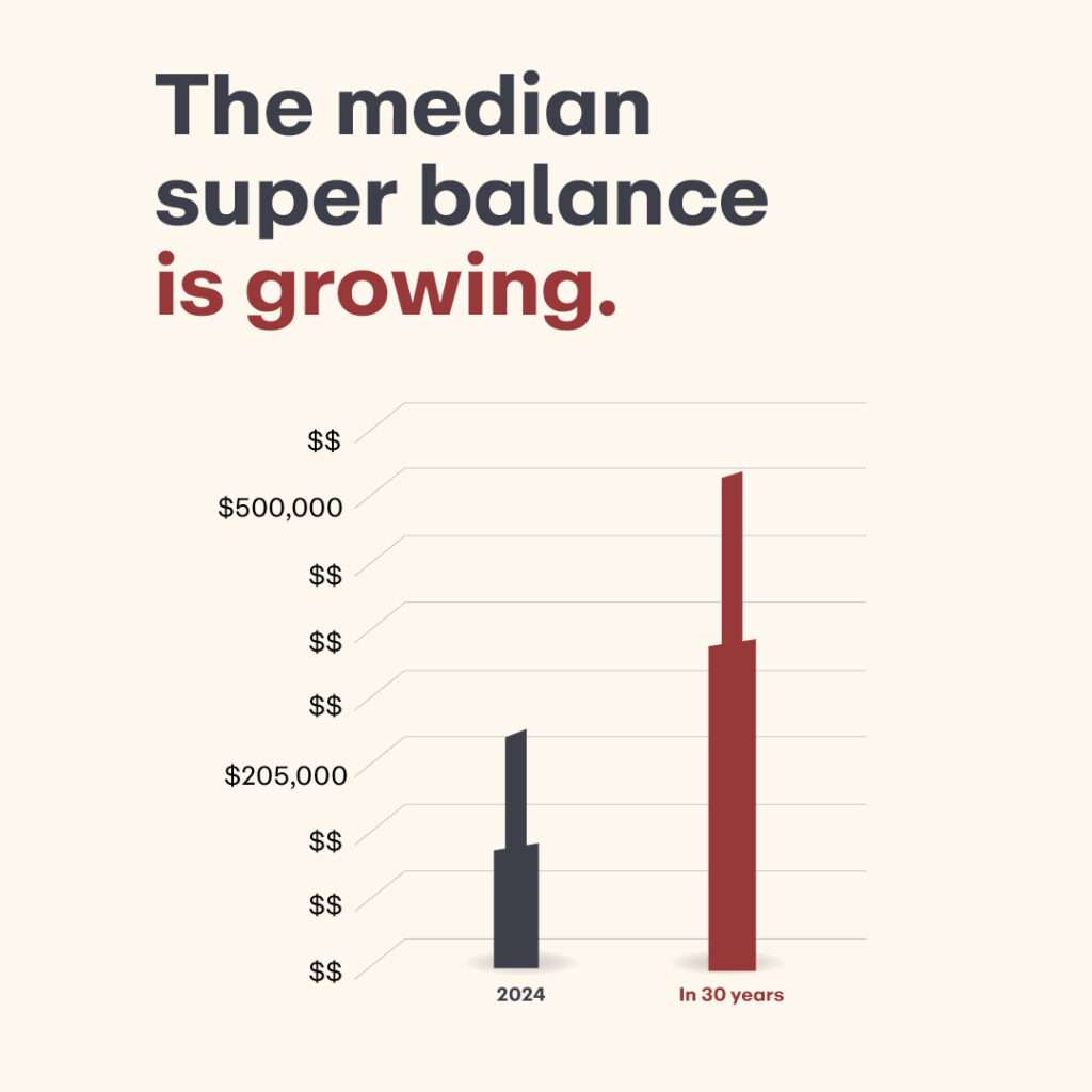 How Super Works | SMC Australia